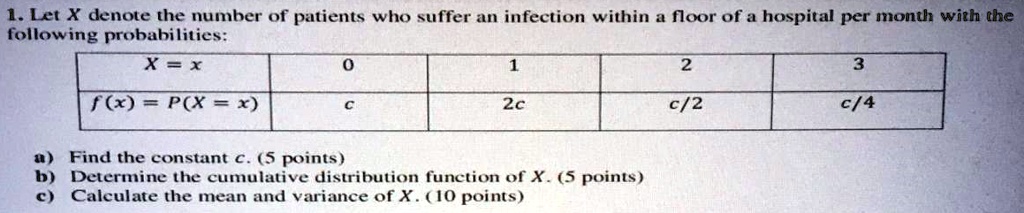 SOLVED: 1.Let X denote the number of patients who suffer an infection ...