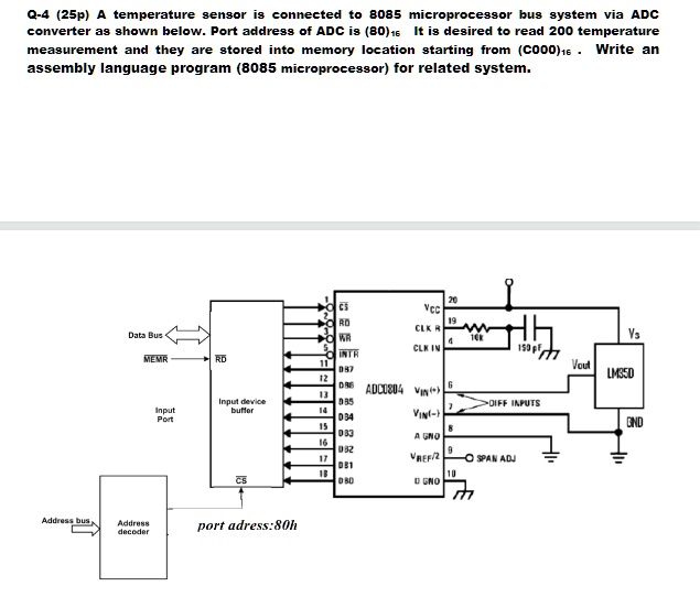 SOLVED: Texts: Q-4 (25p) A temperature sensor is connected to an 8085 ...