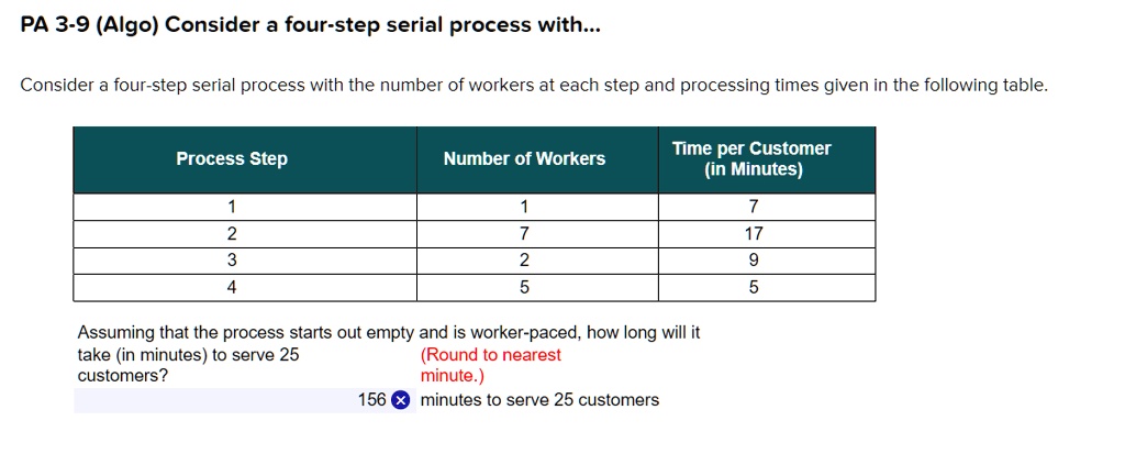 SOLVED: PA 3-9 (Algo) Consider a four-step serial process with ...