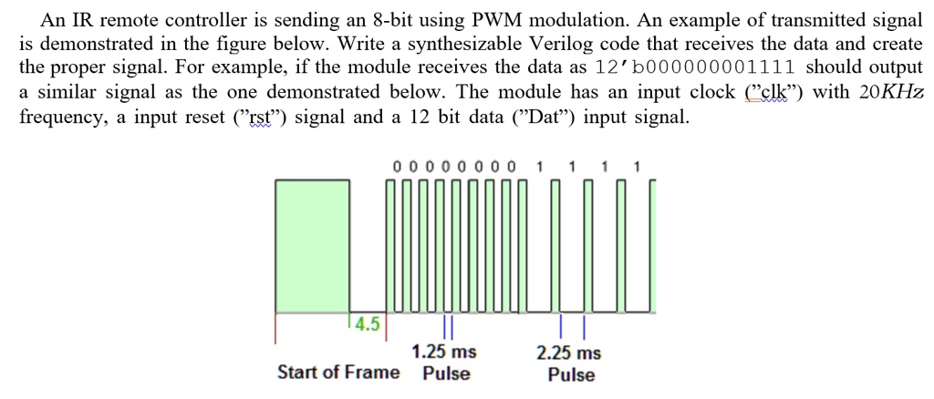 Solved An Ir Remote Controller Is Sending An 8 Bit Signal Using Pwm Modulation An Example Of