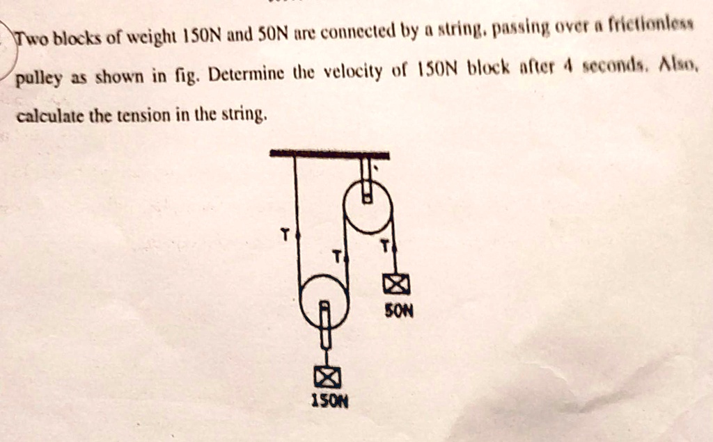 Two blocks of weight 150N and 50N are connected by a string, passing over a frictionless pulley ...