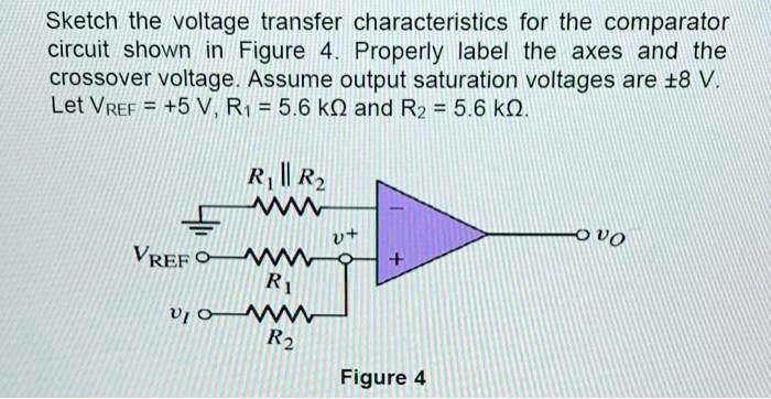 SOLVED: Sketch the voltage transfer characteristics for the comparator circuit shown in Figure ...