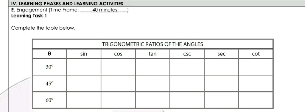 SOLVED: IV. LEARNING PHASES AND LEARNING ACTIVITIES E. Engagement (Time ...