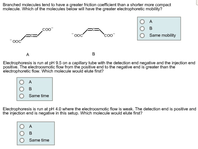 Branched molecules tend to have a greater friction coefficient than a ...
