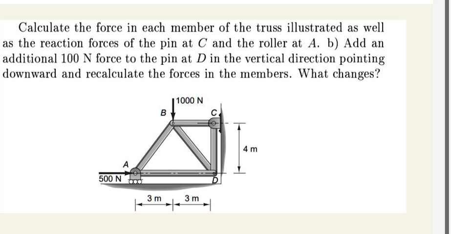 Calculate the force in each member of the truss illustrated as well as ...