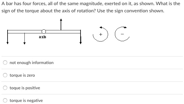 A bar has four forces, all of the same magnitude, exerted on it, as ...
