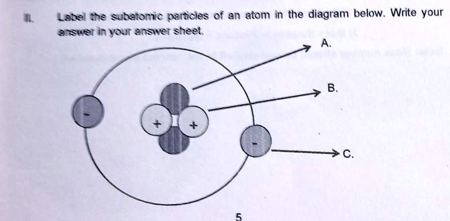 II. Label the subatomic particles of an atom in the diagram below ...