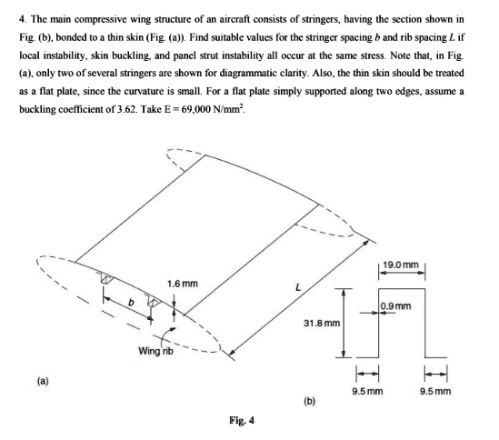 SOLVED: The main compressive wing structure of an aircraft consists of ...