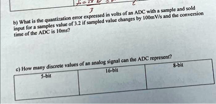 SOLVED: What is the quantization error expressed in volts of an ADC ...