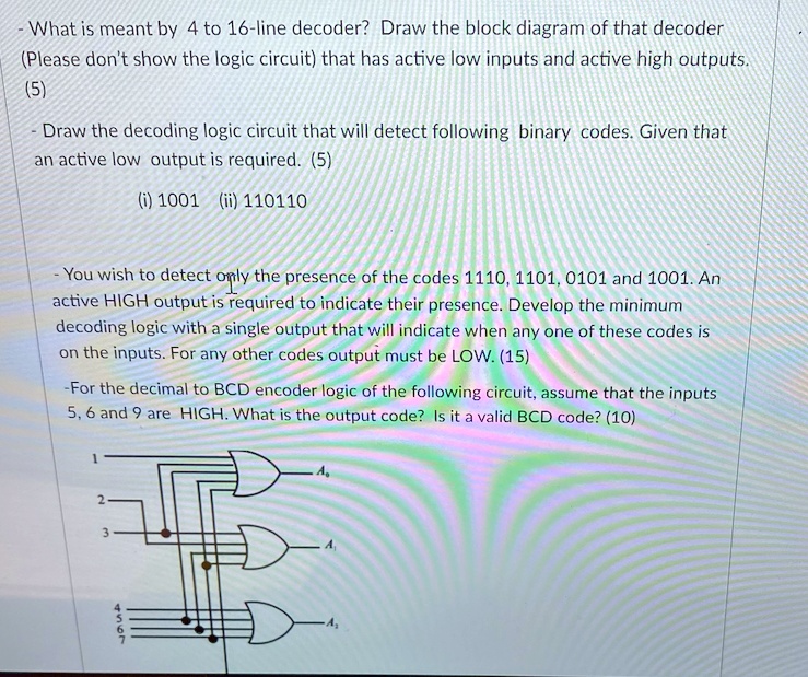 Solved What Is Meant By A 4 To 16 Line Decoder Draw The Block Diagram Of That Decoder Please 8418