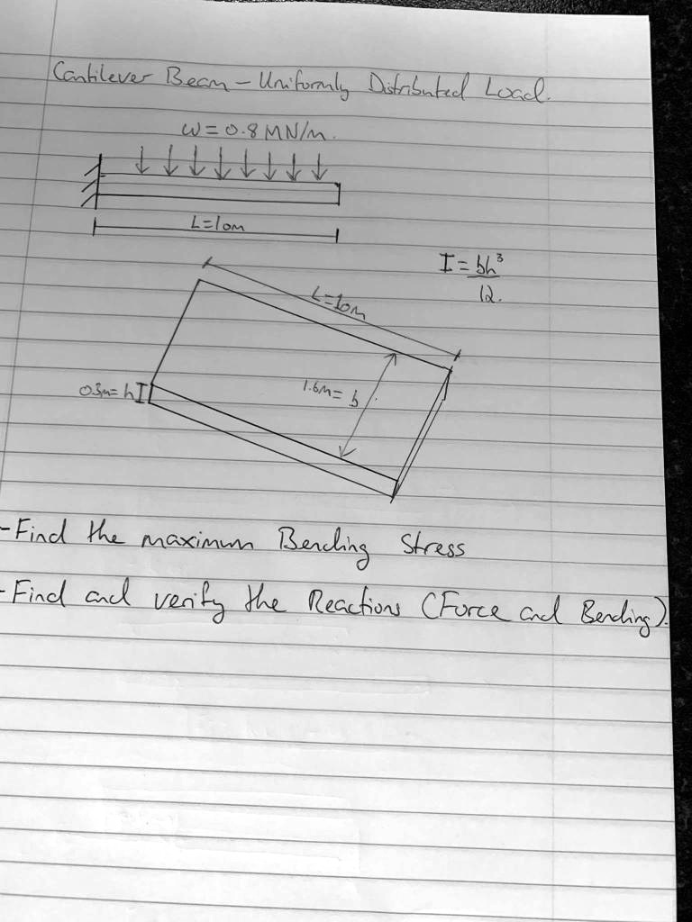 Cantilever Beam - Uniformly Distributed Load. W = 0.8 MN/m L = 10m I ...