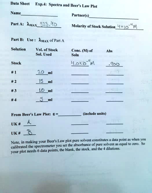 SOLVED: Need help finding the concentration of the solution and the ...