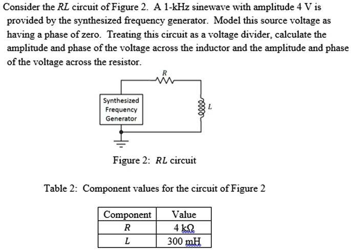 SOLVED: Consider the RL circuit of Figure 2. A 1-kHz sine wave with amplitude 4 V is provided by ...