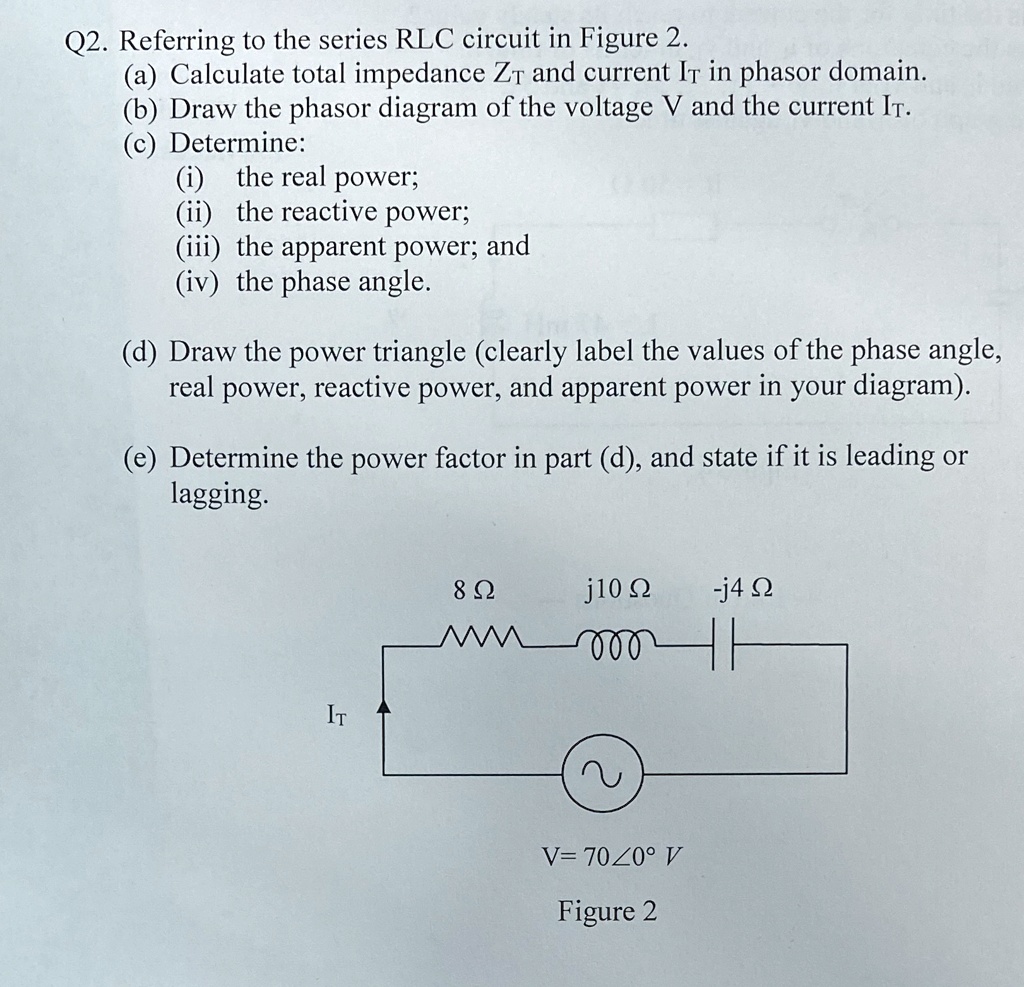 Q2. Referring to the series RLC circuit in Figure 2. (a) Calculate ...