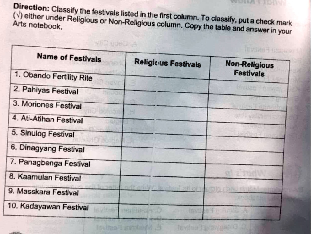 plss help meeeeeeeeeeeeeeeeee direction classify the v either under ...