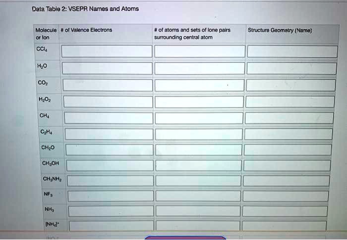 data table 2 vsepr names d atoms molecule ol valonco eloctrons or ion ...