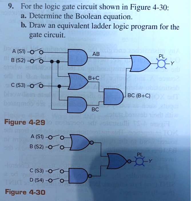 Solved 9 For The Logic Gate Circuit Shown In Figure 4 30 A Determine The Boolean Equation B