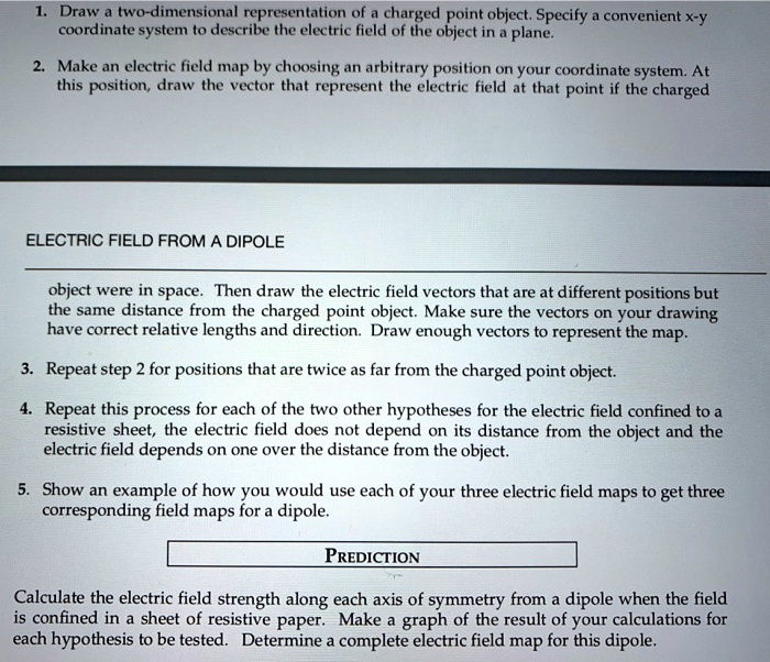 draw two dimensional representation of charged point object specify ...