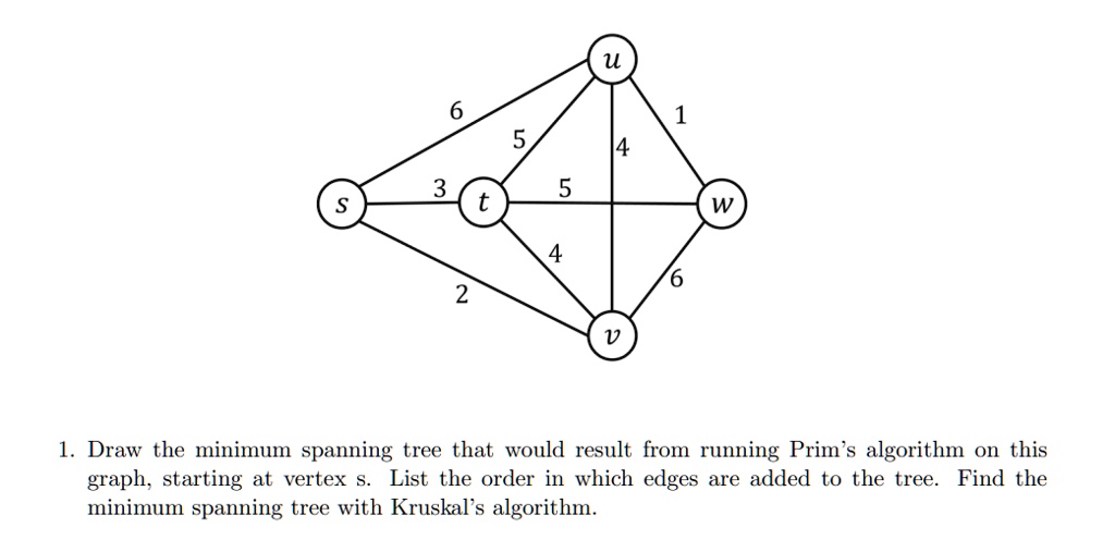 SOLVED: u 6 - 4 3 5 4 1. Draw the minimum spanning tree that would ...