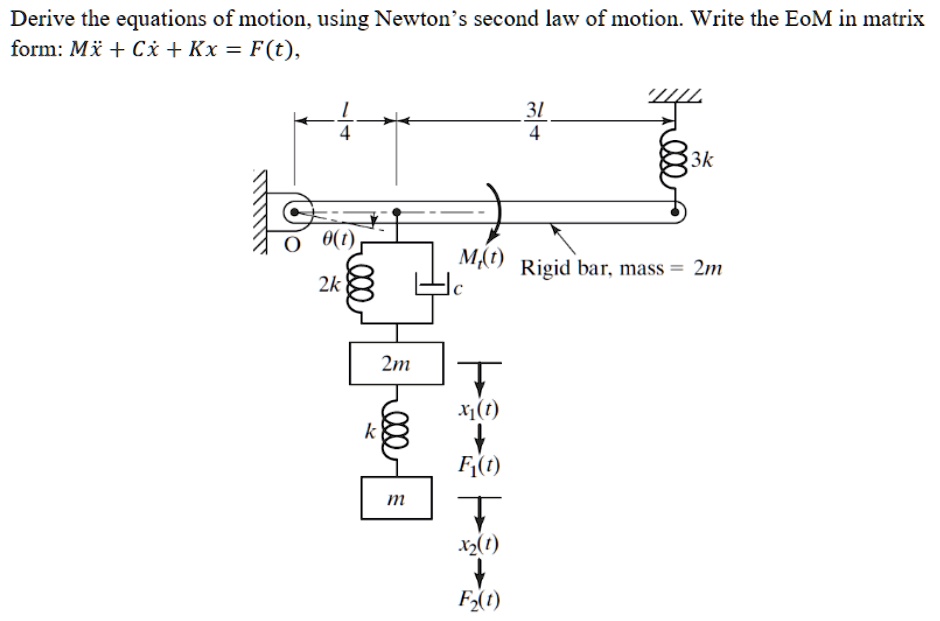Derive The Equations Of Motion Using Newtons Second Law Of Motion Write The Eom In Matrix Form