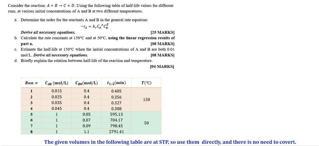 SOLVED: Consider the reaction: A + B â†’ C + D. Using the following table of half-life values ...