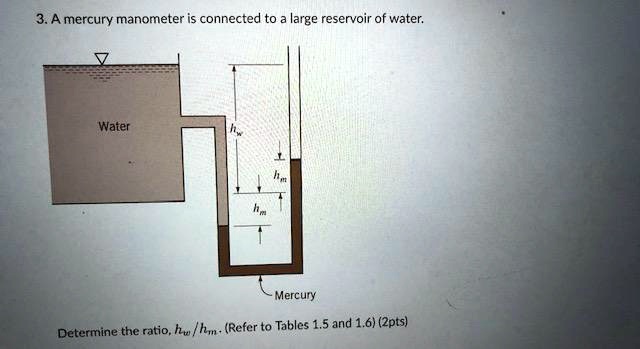SOLVED: A mercury manometer is connected to a large reservoir of water. Water - Mercury ...