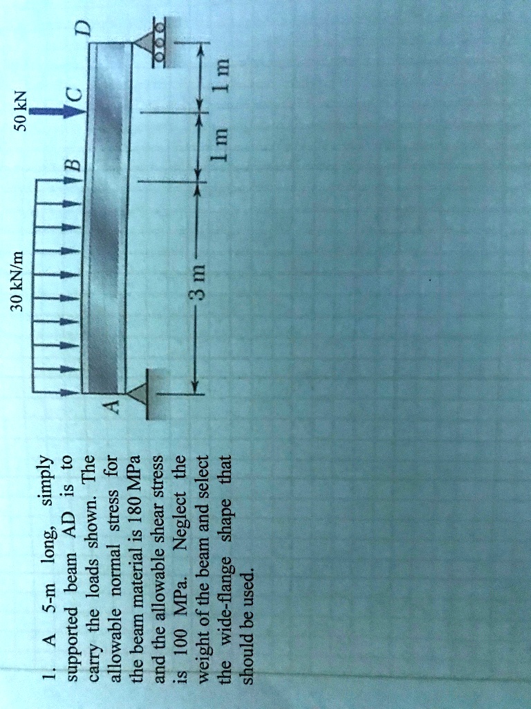 1m1m 50 kn ib 30 knm 3m 1 a 5 m long simply supported beam ad is to ...