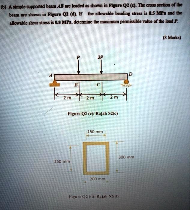 SOLVED: A simple supported beam AB is loaded as shown in Figure Q2e. The cross section of the ...