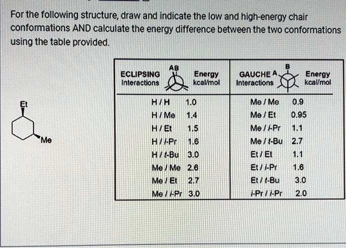 SOLVED: Thank you! For the following structure, draw and indicate the ...