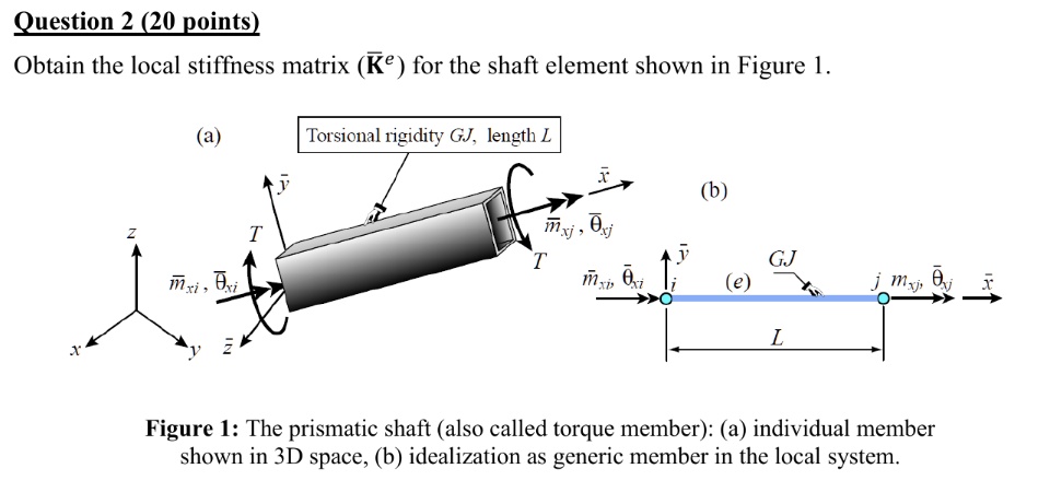 SOLVED: Question 2 (20 points) Obtain the local stiffness matrix (Ke ...