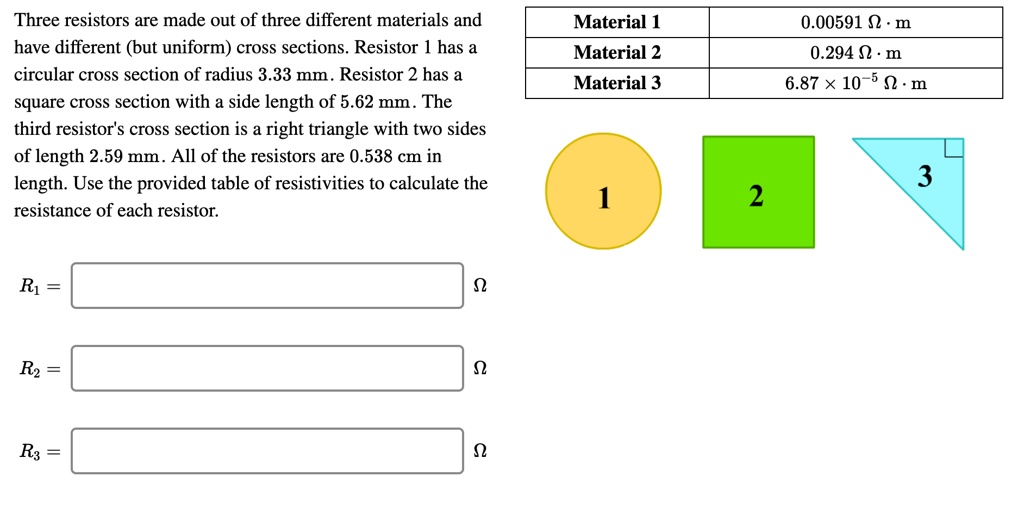three resistors are made out of three different materials and have ...