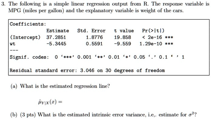 Solved The Following Is Simple Linear Regression Output From R The Response Variable Is Mpg