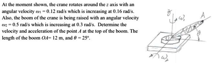 SOLVED: At the moment shown; the crane rotales around the axis with an angular velocity @1 0.12 ...