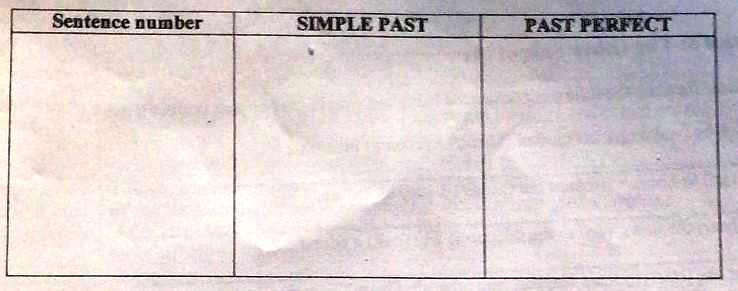 SOLVED: Directions: Each sentence below has two verbs. Identify which ...
