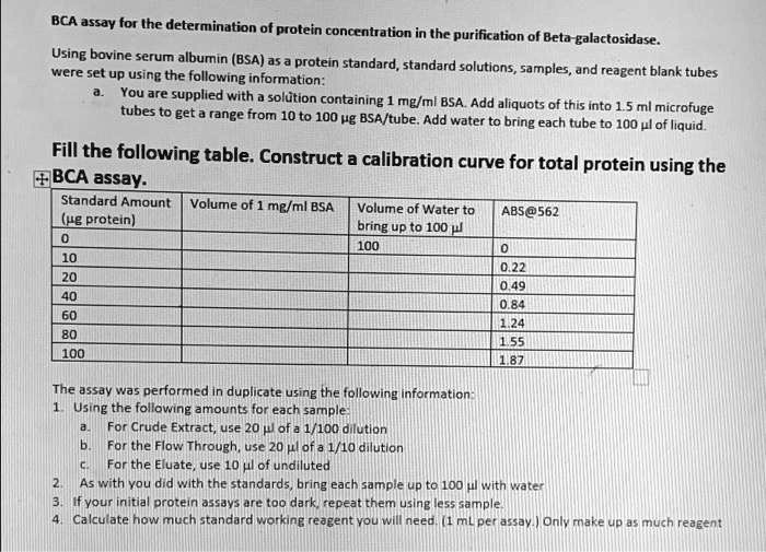 bca assay for ihe determination of protein concentralion thc ...
