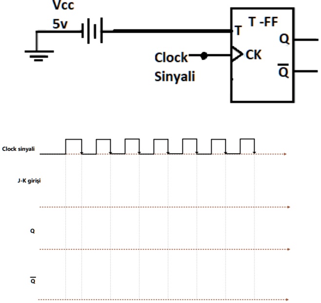 SOLVED: Draw the output waveform according to the shown connection ...