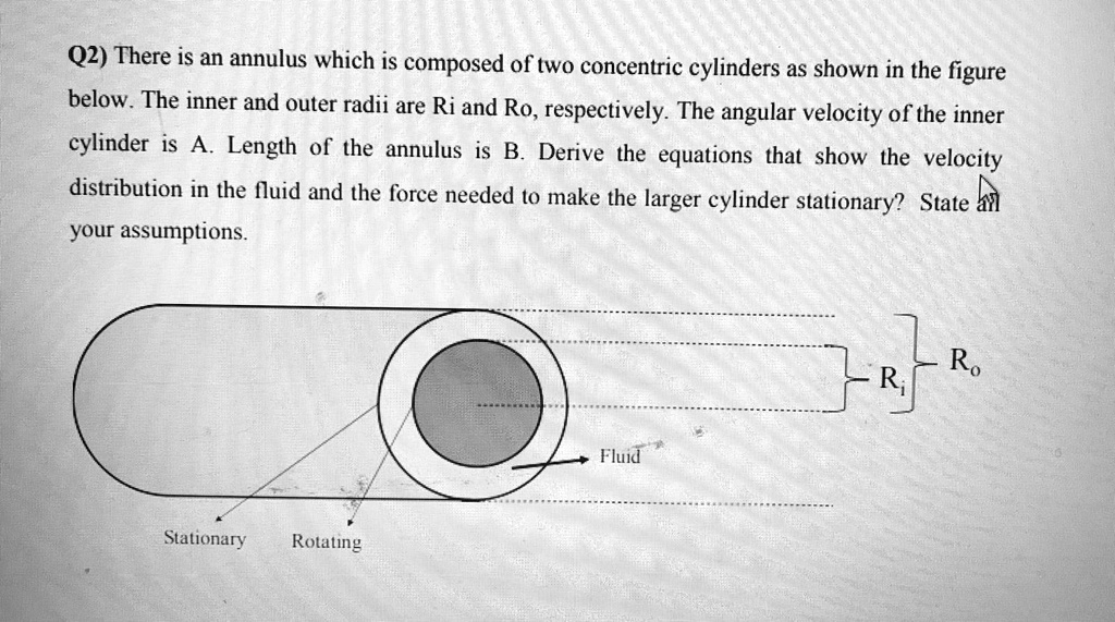 q2 there is an annulus which is composed of two concentric cylinders as ...