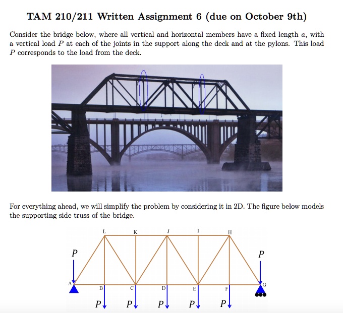SOLVED: a) Draw a free body diagram of the truss and obtain expressions ...
