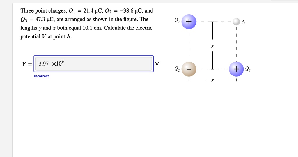 Solved Three Point Charges Q1 21 4 Âµc Q2 38 6 Pc And Q3 87 3 Âµc