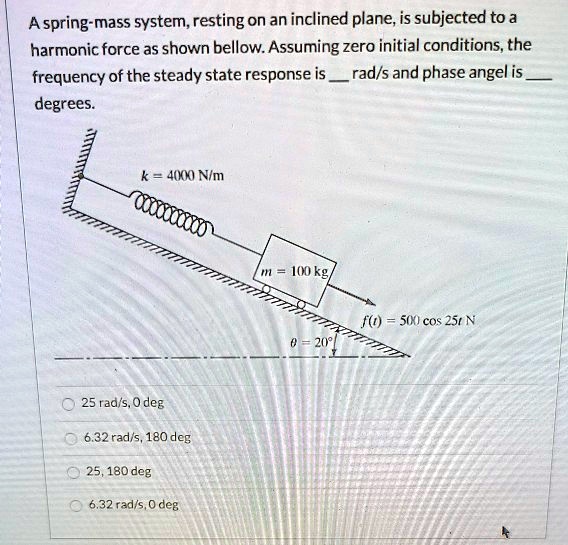 a spring mass systemresting on an inclined planeis subiected to a ...