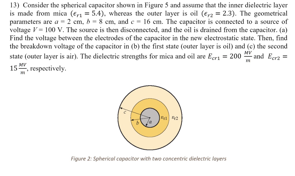 the shown figure is 5 not 2 13 consider the spherical capacitor shown ...