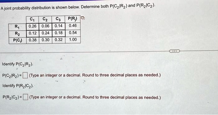 SOLVED: A joint probability distribution is shown below.Determine both ...