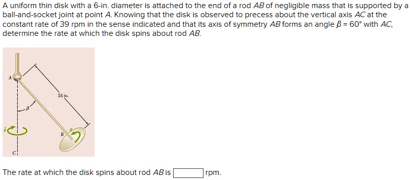SOLVED: Texts: A uniform thin disk with a 6-inch diameter is attached ...
