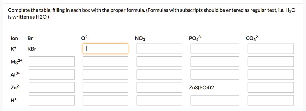 complete the table filling in each box with the proper formula formulas ...