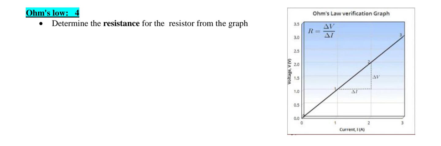 Ohm's low: 4 - Determine the resistance for the resistor from the graph ...