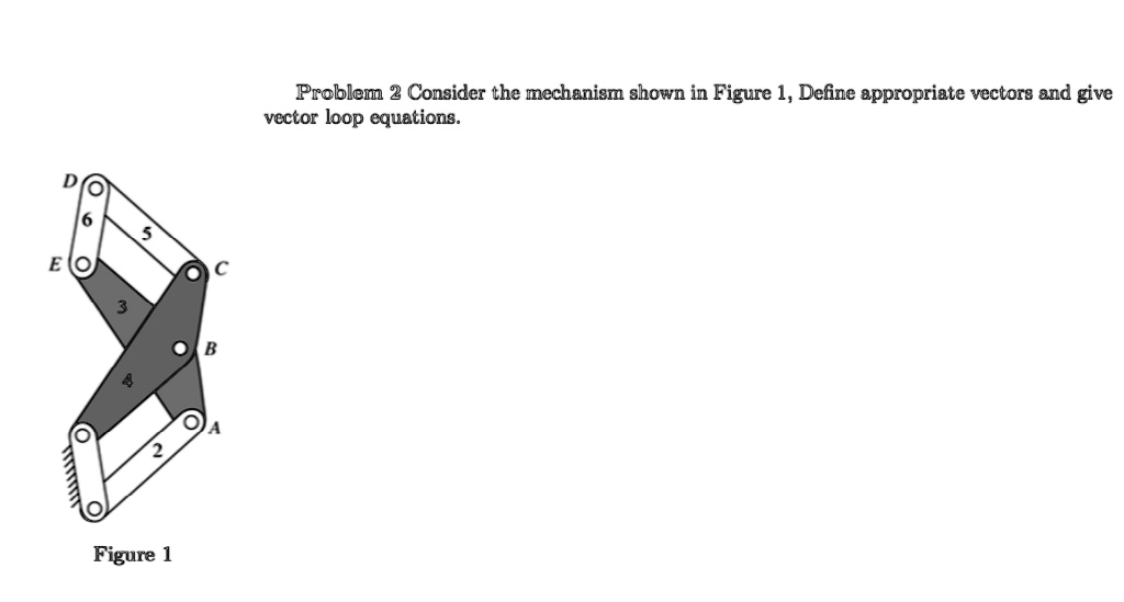 SOLVED: Problem 2 Consider the mechanism shown in Figure 1,Define ... SOLVED: Problem 2 Consider the mechanism shown in Figure 1,Define ...