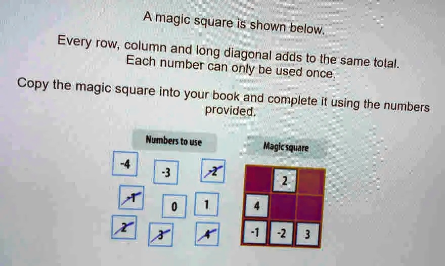 SOLVED: A magic square is shown below; Every roW, column and long X Each number diagonal adds to ...