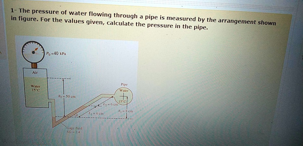 1- The pressure of water flowing through a pipe is measured by the ...