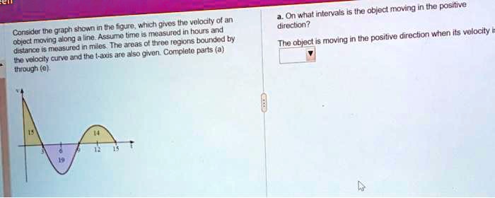Consider the graph shown in the figure, which gives the velocity of an object moving along a ...