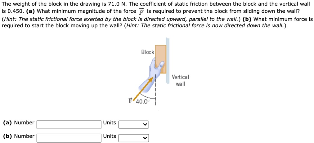 SOLVED: The weight of the block in the drawing is 71.0 N: The ...